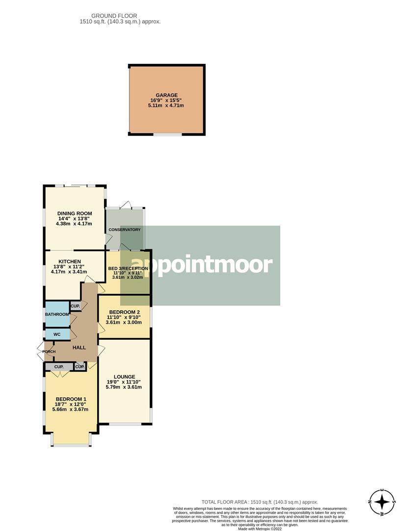 Appointmoor | Chadacre Road, Thorpe Bay